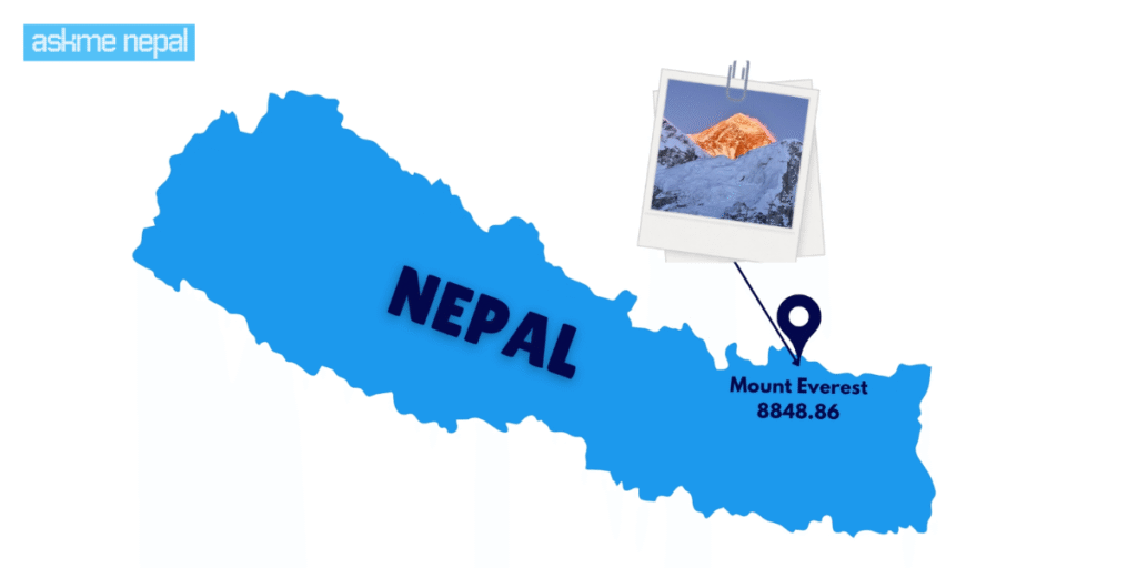 Is Mt Everest in China or Nepal? 7 Border Facts You Must Know