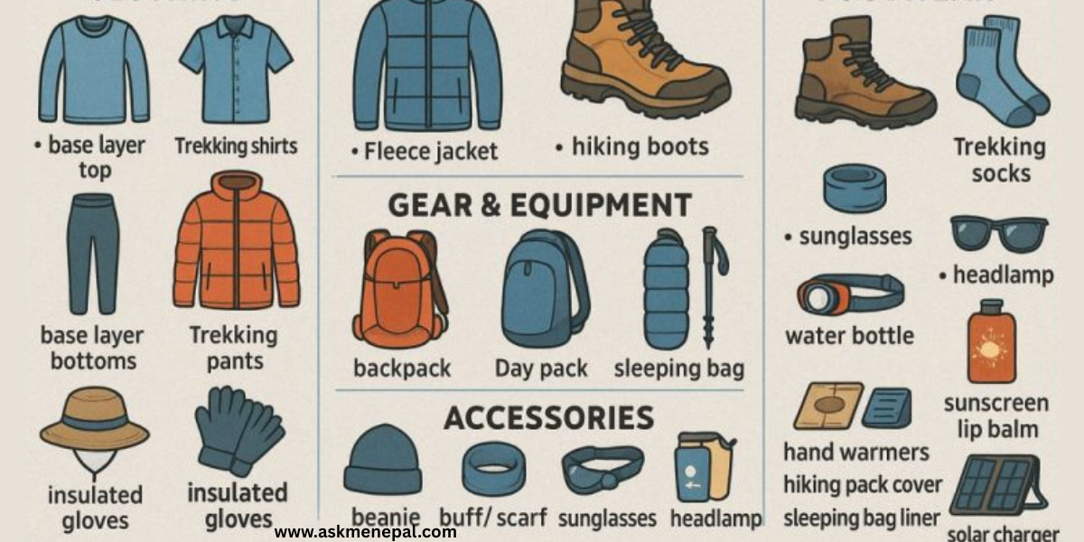 7 Requirements to Climb Mt Everest - 2026 Complete Guide