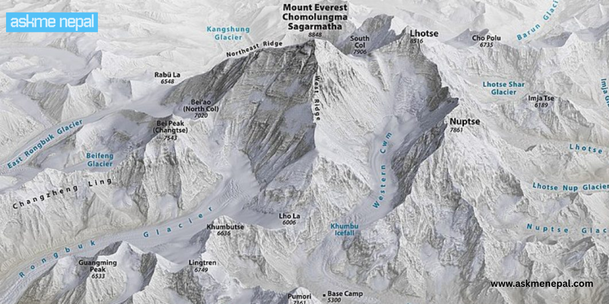 Mt Everest Map Asia - Ultimate 2026 Location Guide - Askme Nepal