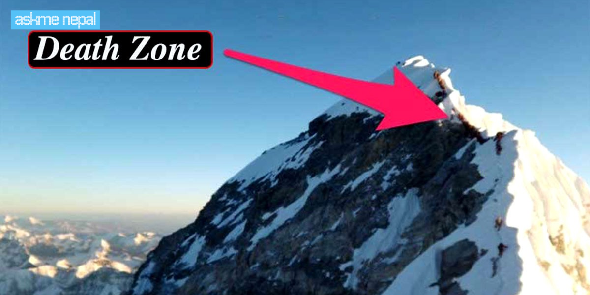 The Death Zone on Mount Everest: 7 Critical Facts 2026