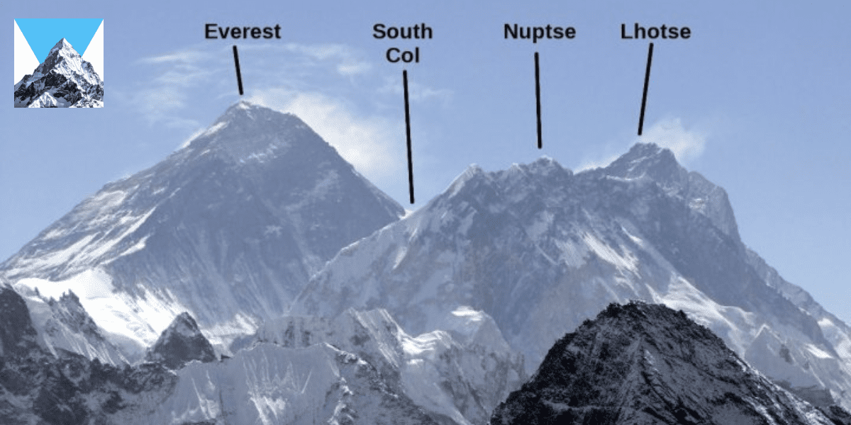 Death Zone of Mount Everest Explained: 5 Critical Survival Facts